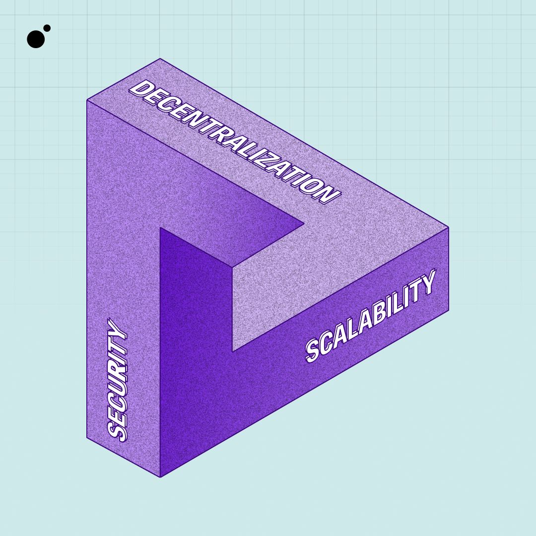 What is a Layer-1 blockchain? L1 blockchains explained - MoonPay - MoonPay